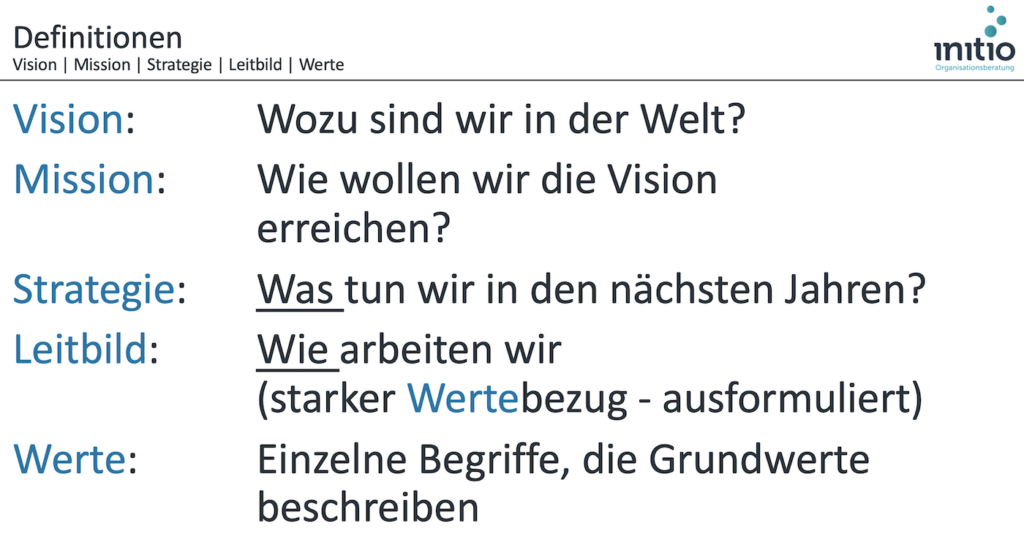 Vision, Mission, Leitbild, Werte, Purpose, Strategie - einfach erklärt • initio