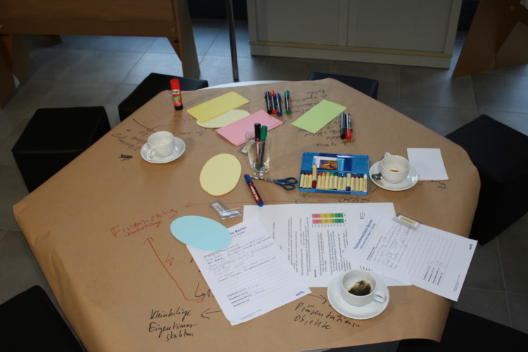 Methode World Café - Die 10 häufigsten Praxisfehler World Cafe Methode